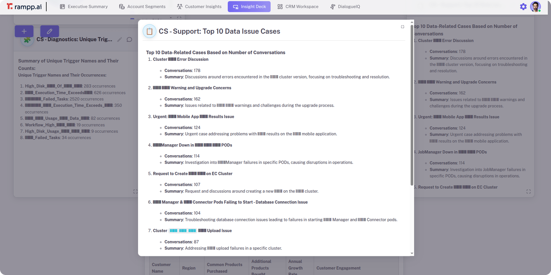 Agentic AI for Enterprise Growth | Rampp.ai